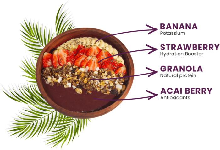 Açai Shop - Fresh Organic Açai Bowls in Bali